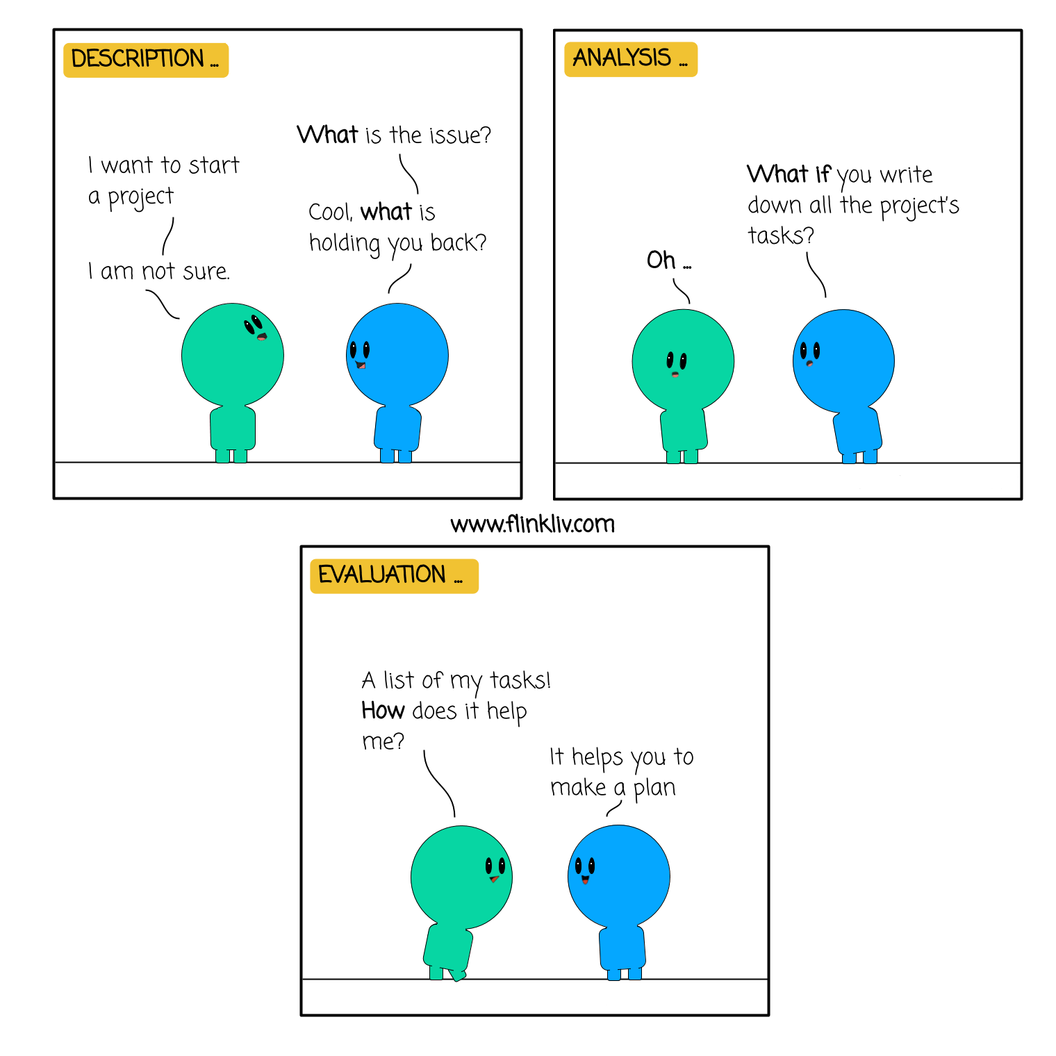 Unlock Life with Planning [OC] | Scrolller