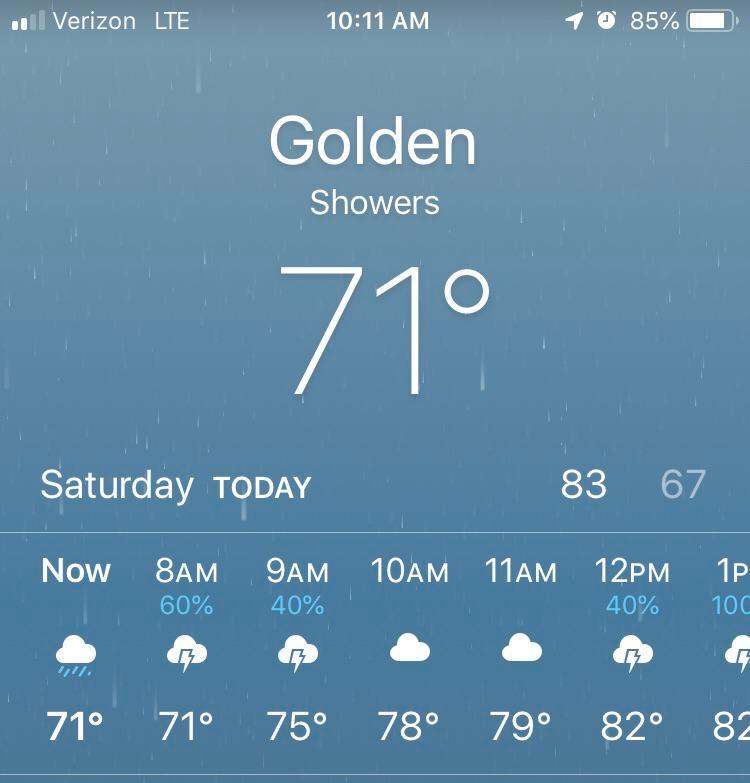 Unusual Weather | Scrolller