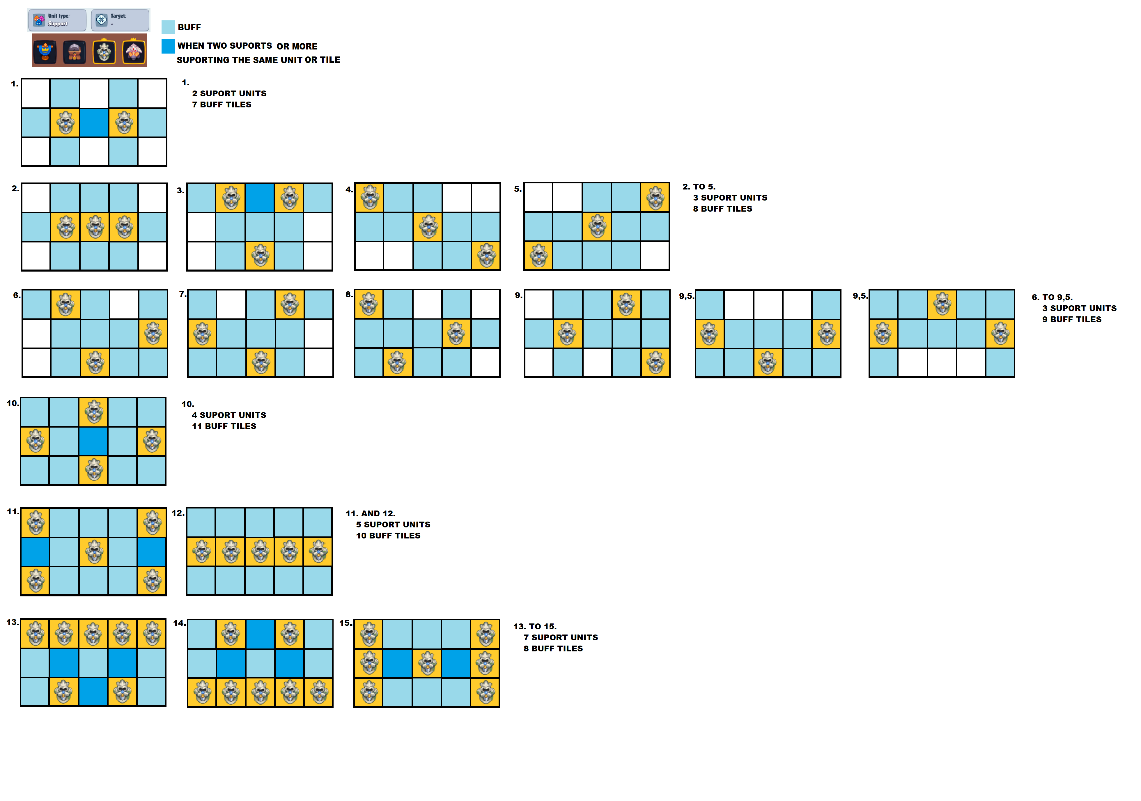 UPDATED MAP LAYOUT FOR SUPORT UNITS | Scrolller