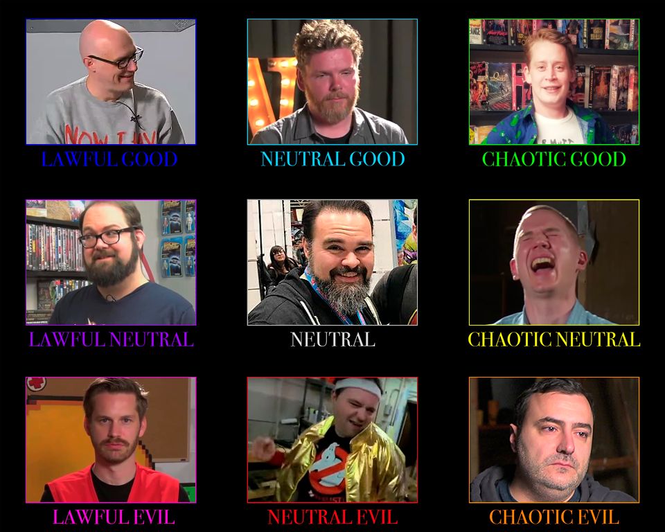 (Updated) RedLetterMedia Alignment Chart | Scrolller