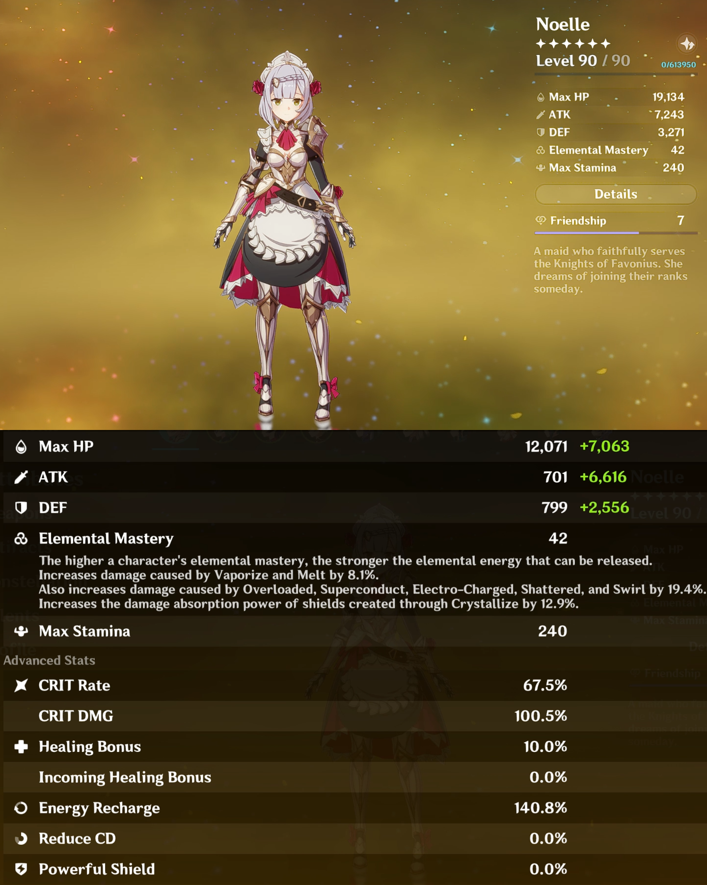 Upgraded an artifact and wanted to see some numbers while she's cracked out (Food, Thrilling ...