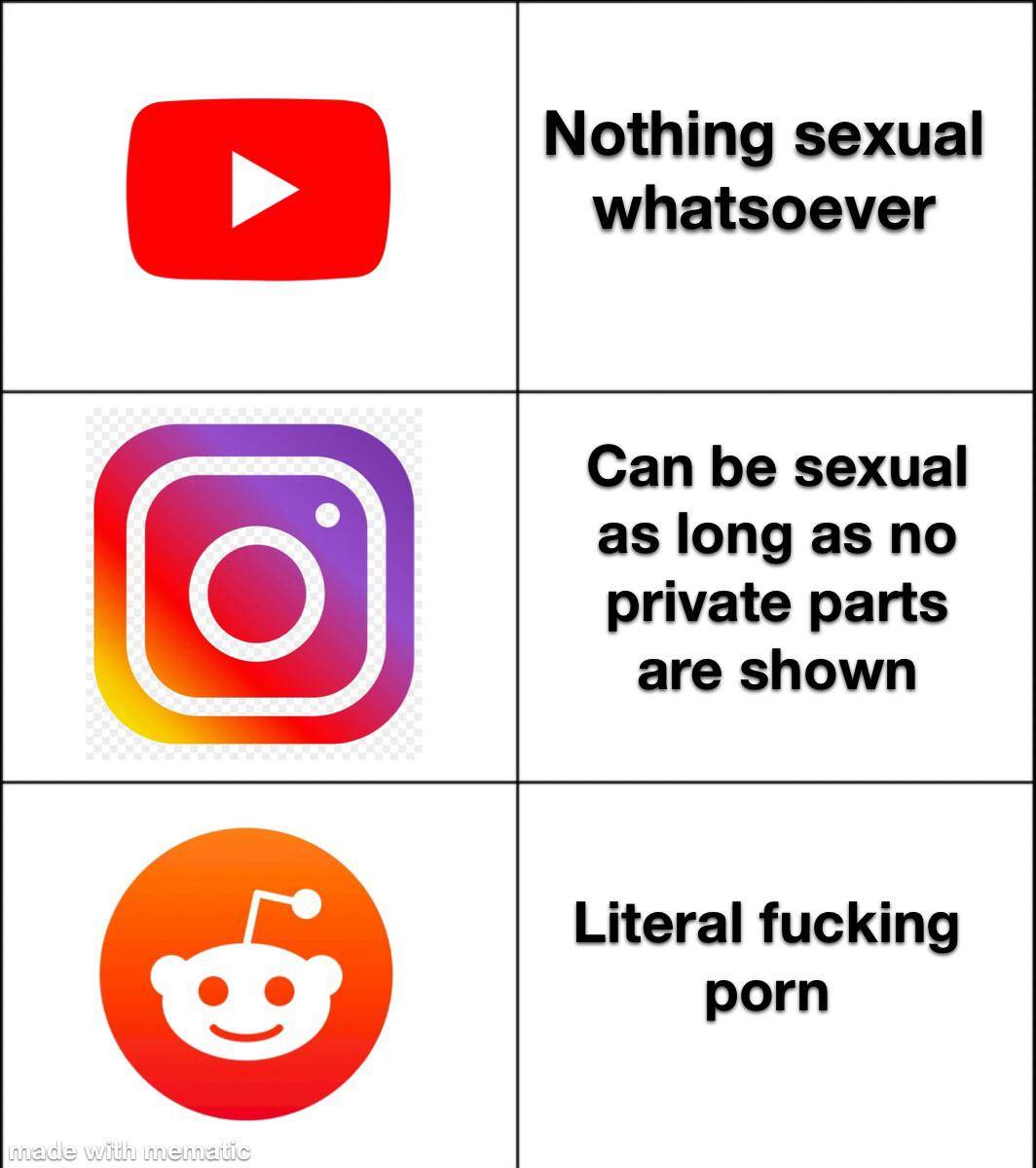 Us Redditors Have It Easy Scrolller