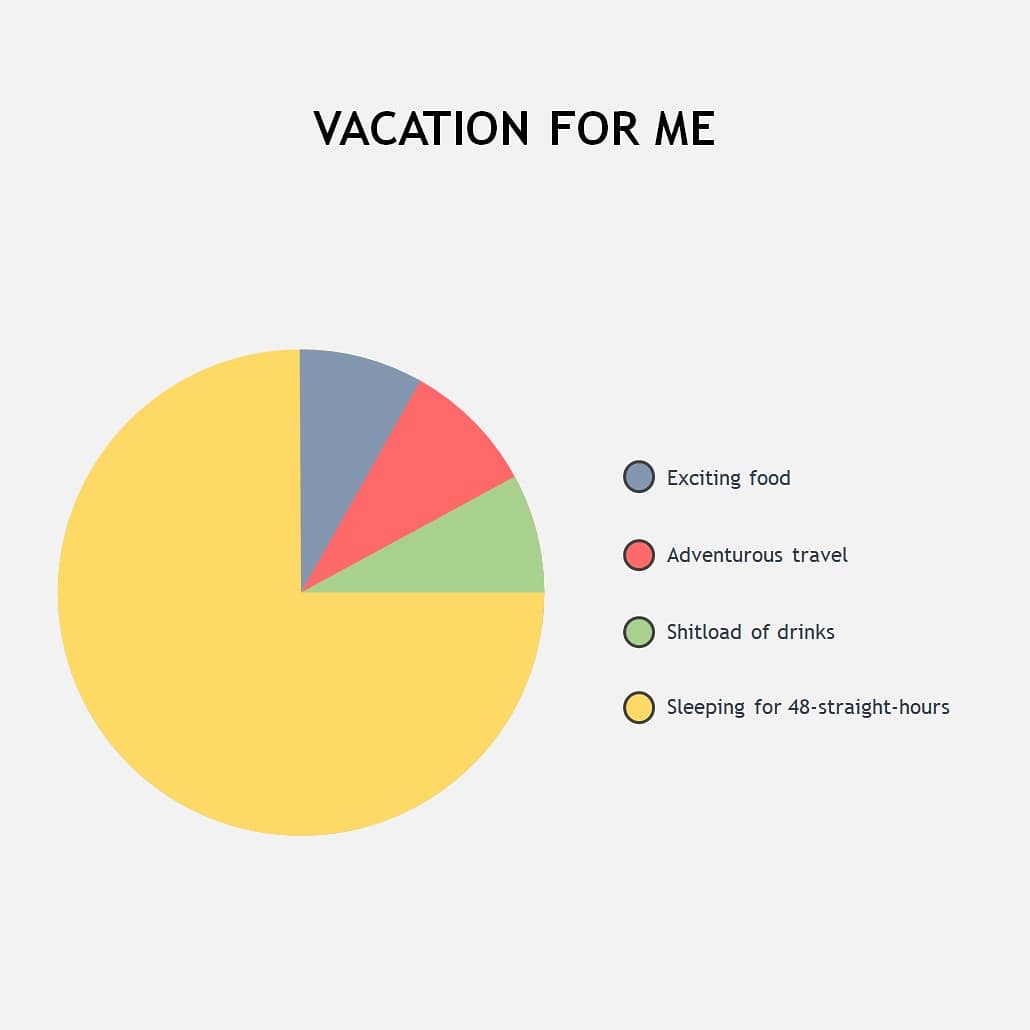 Vacations are here | Scrolller
