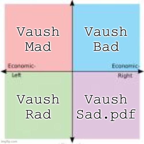 vaush pcm | Scrolller