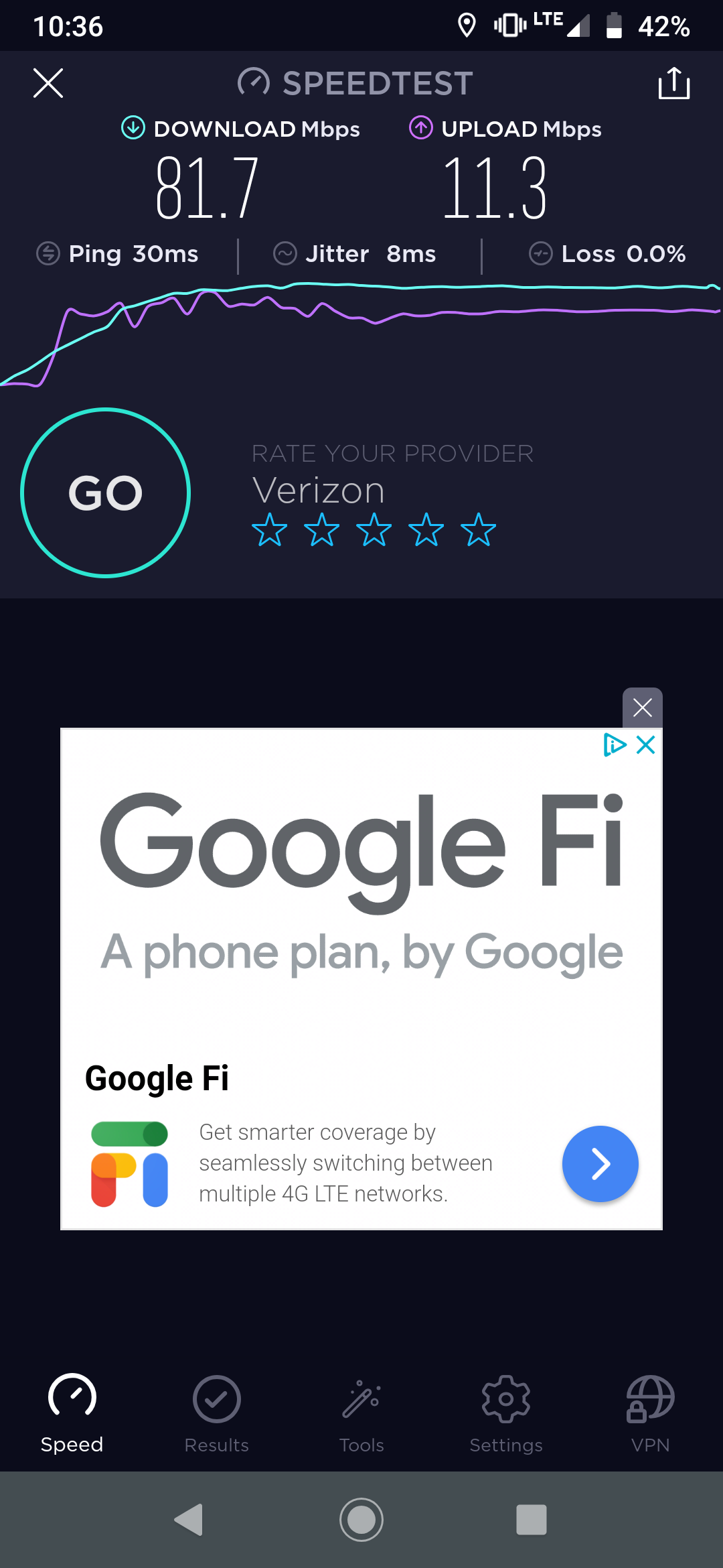 Verizon in downtown Flint MI | Scrolller