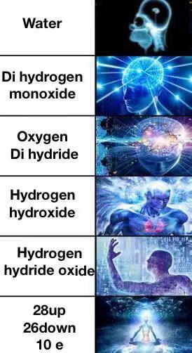 Very big brain | Scrolller