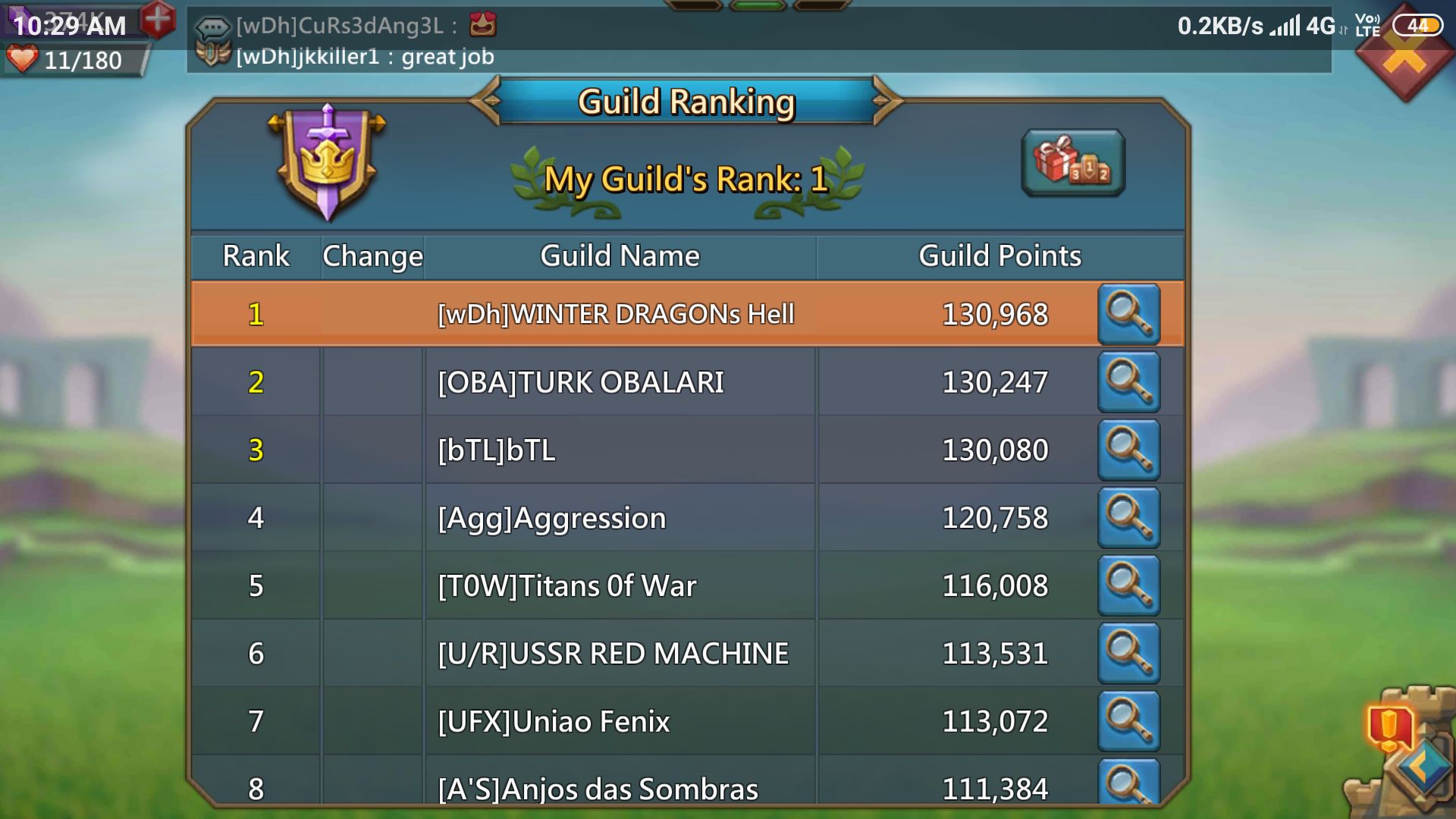 very close competition till last moment but we won finally | Scrolller