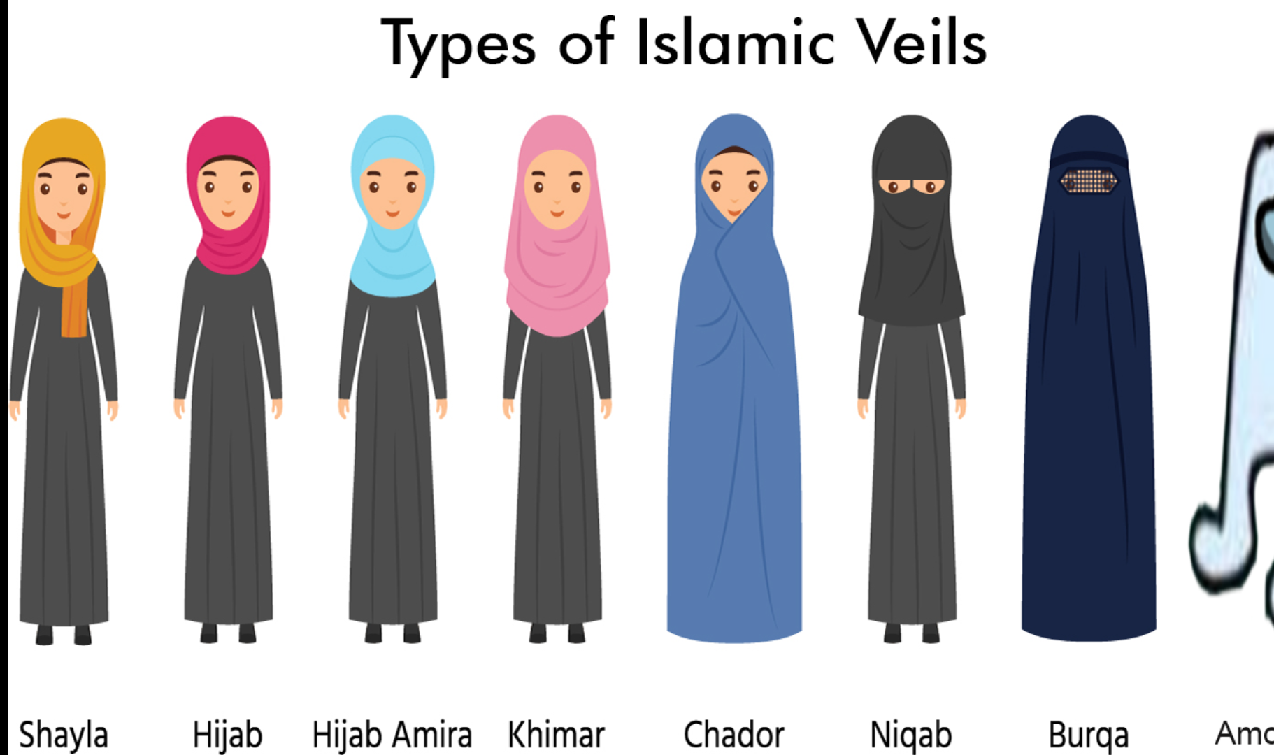 Very educational | Scrolller