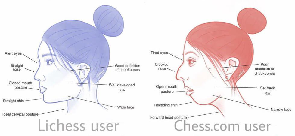 Very important to know the difference | Scrolller