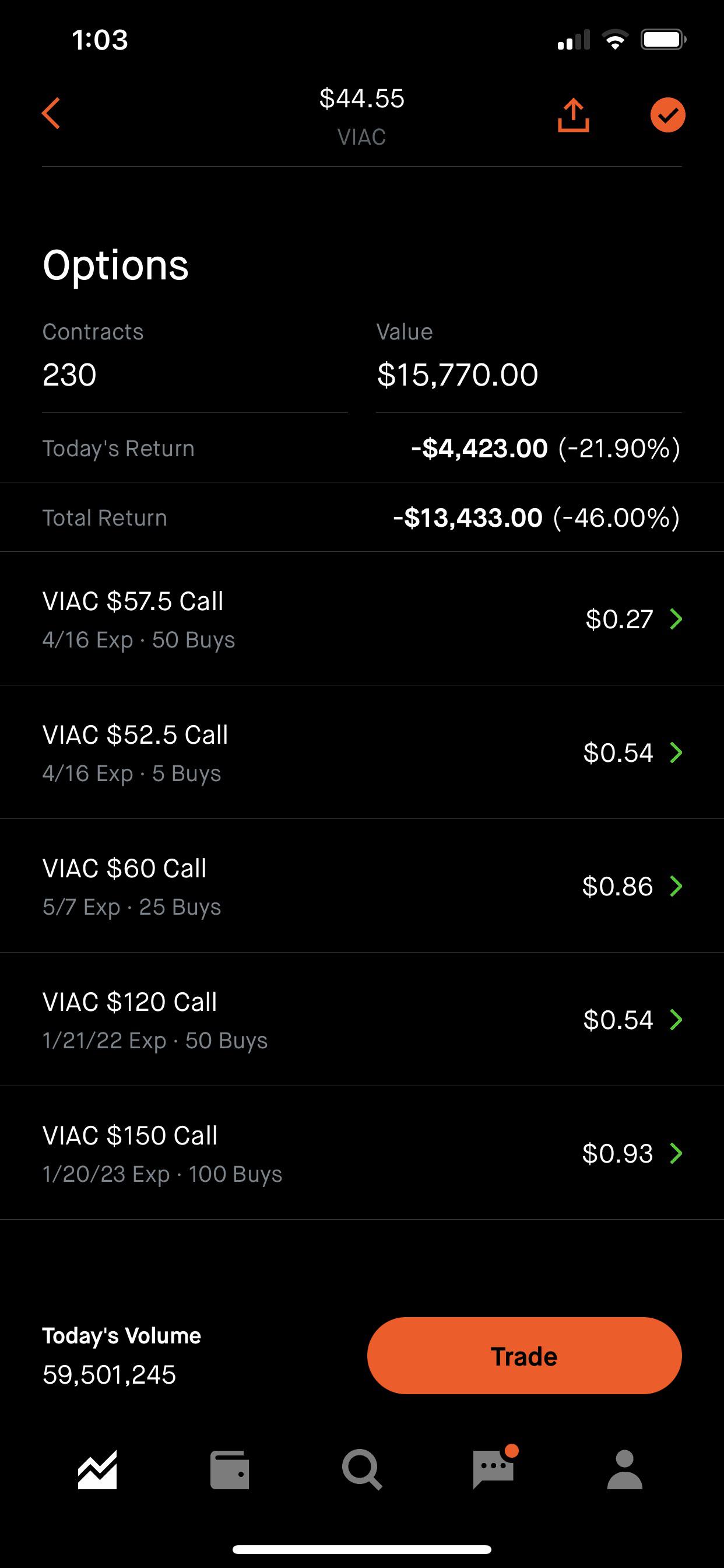 VIAC YOLO Update | Scrolller