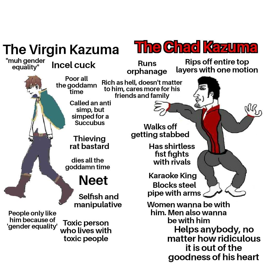 Virgin Kazuma vs Chad Kazuma | Scrolller