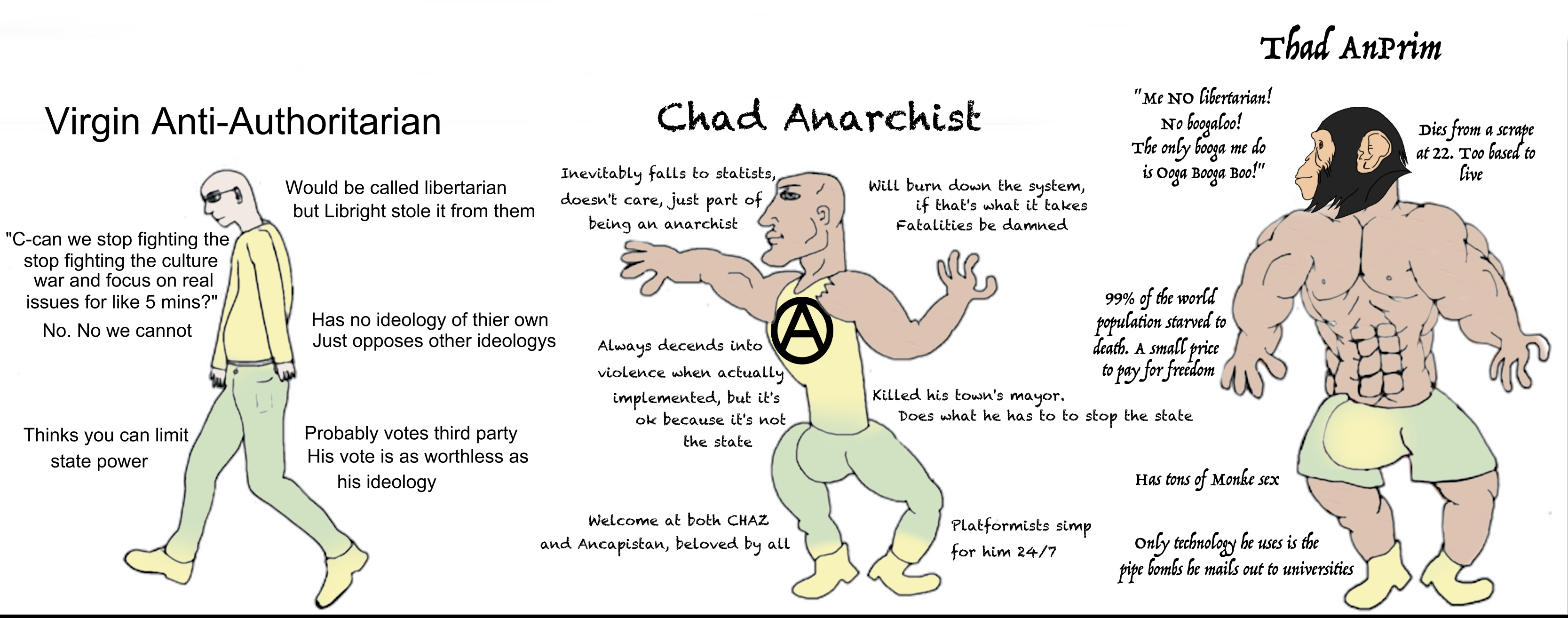 Virgin LibCenter vs Chad Libcenter | Scrolller