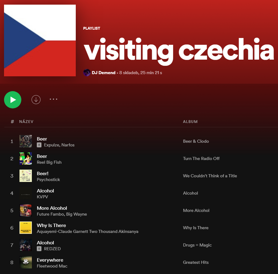 visiting czechia | Scrolller
