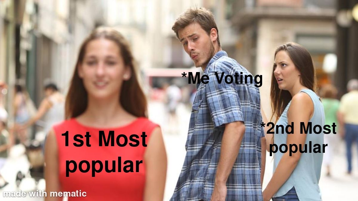 * Visual confusion * | Scrolller