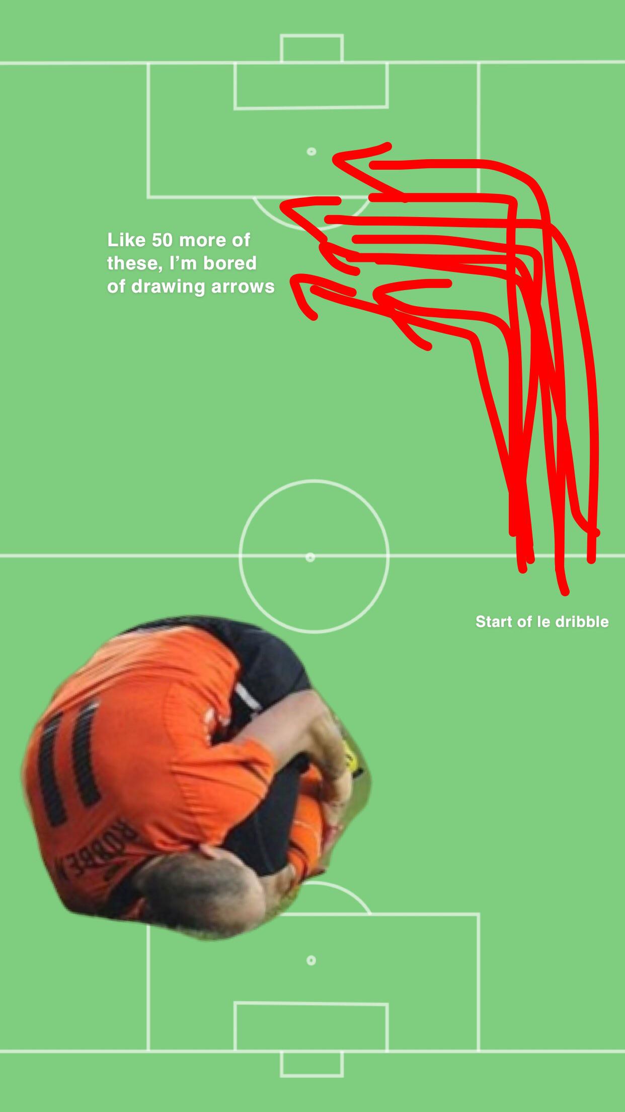 Visualization of all Robben goals | 4K | Despacito | **GONE WRONG** | 18+ | Scrolller