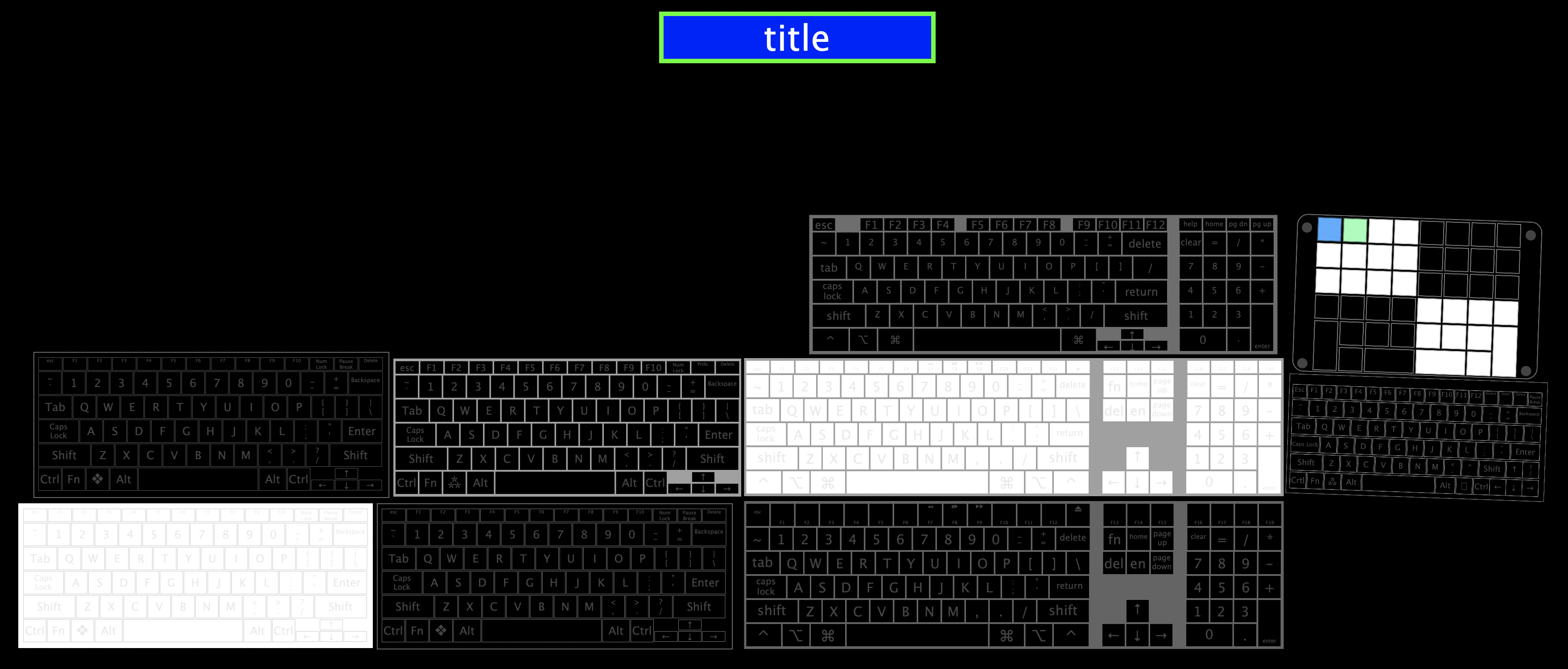 Visualization of bill's new 9 keyboard setup | Scrolller