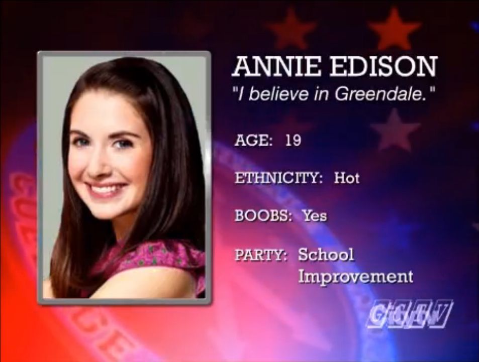 Vote Annie Scrolller
