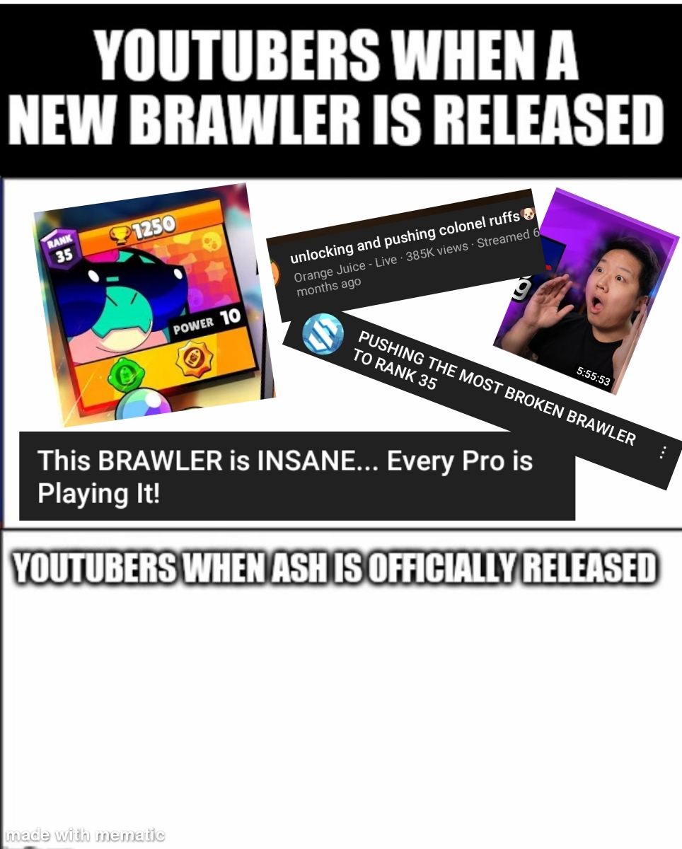 Waiting Scrolller