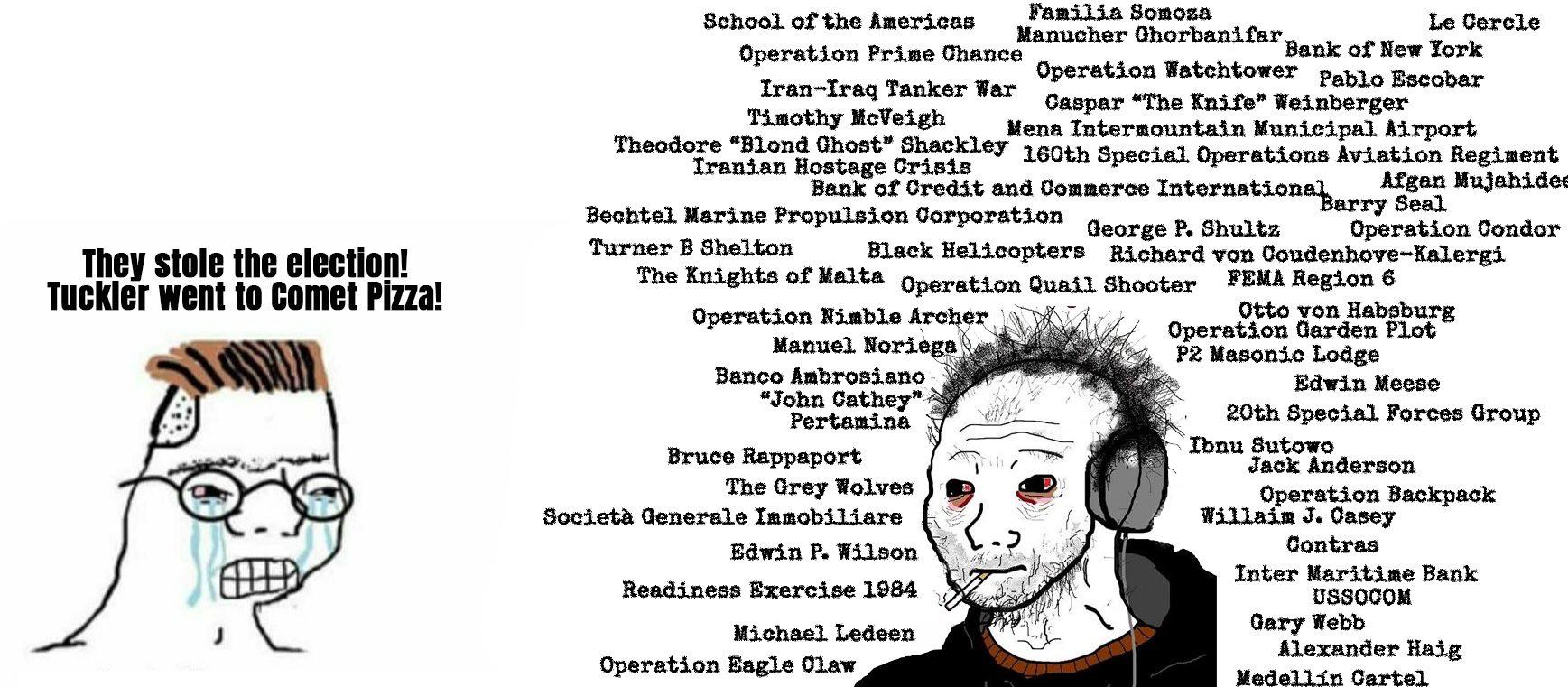 War Mode | Scrolller