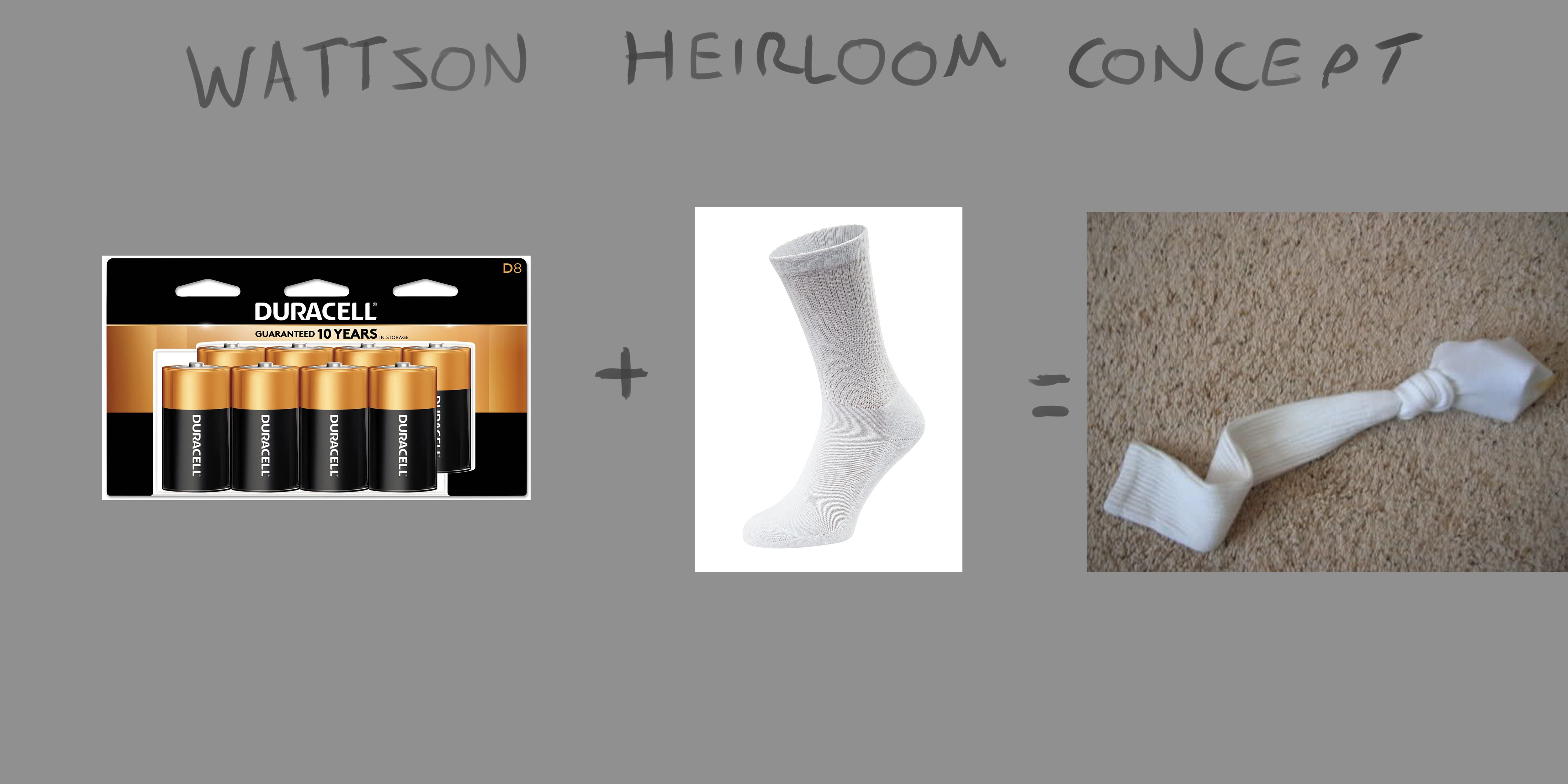 Wattson Heirloom Concept! | Scrolller