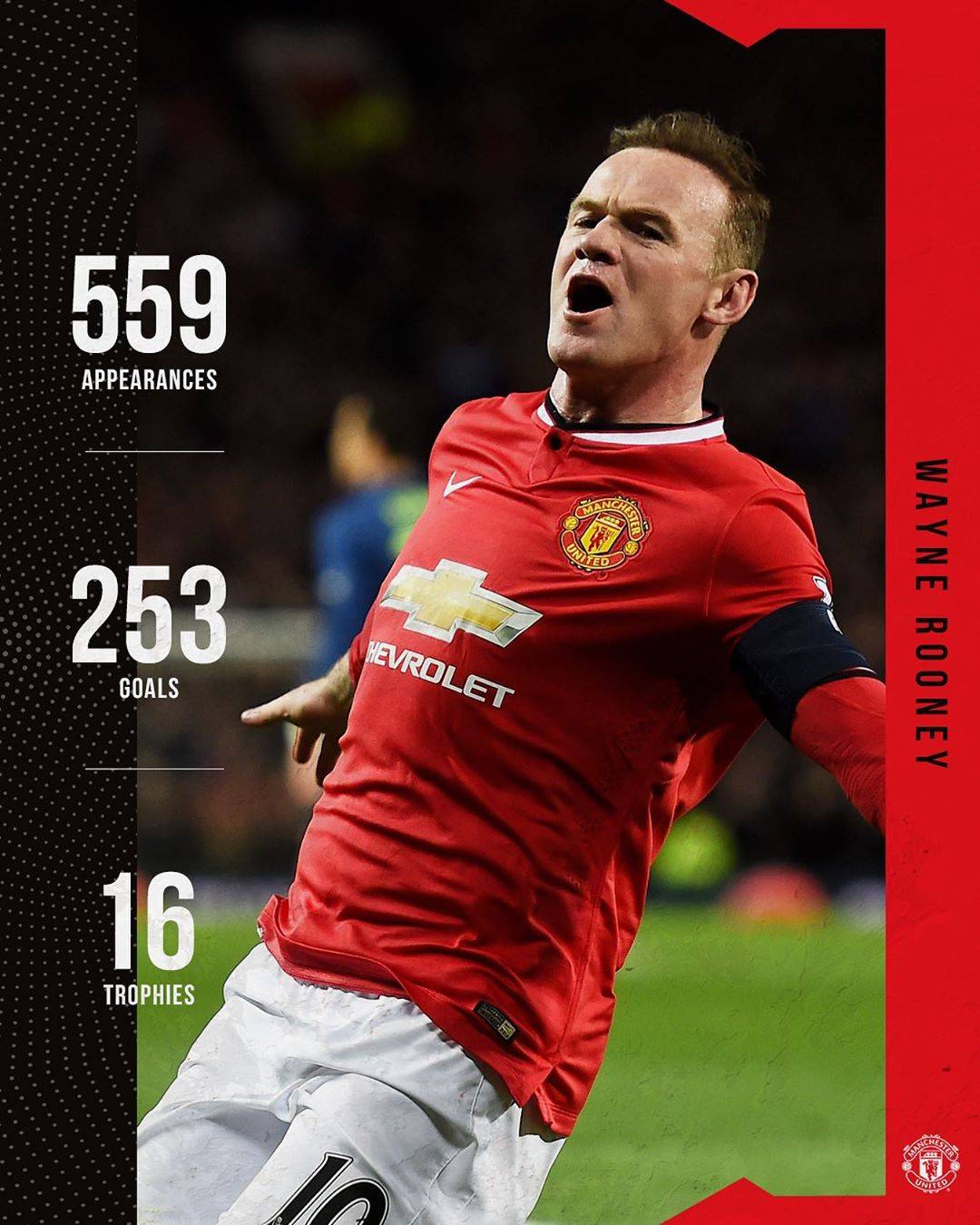 Wayne Rooney. That's All! | Scrolller