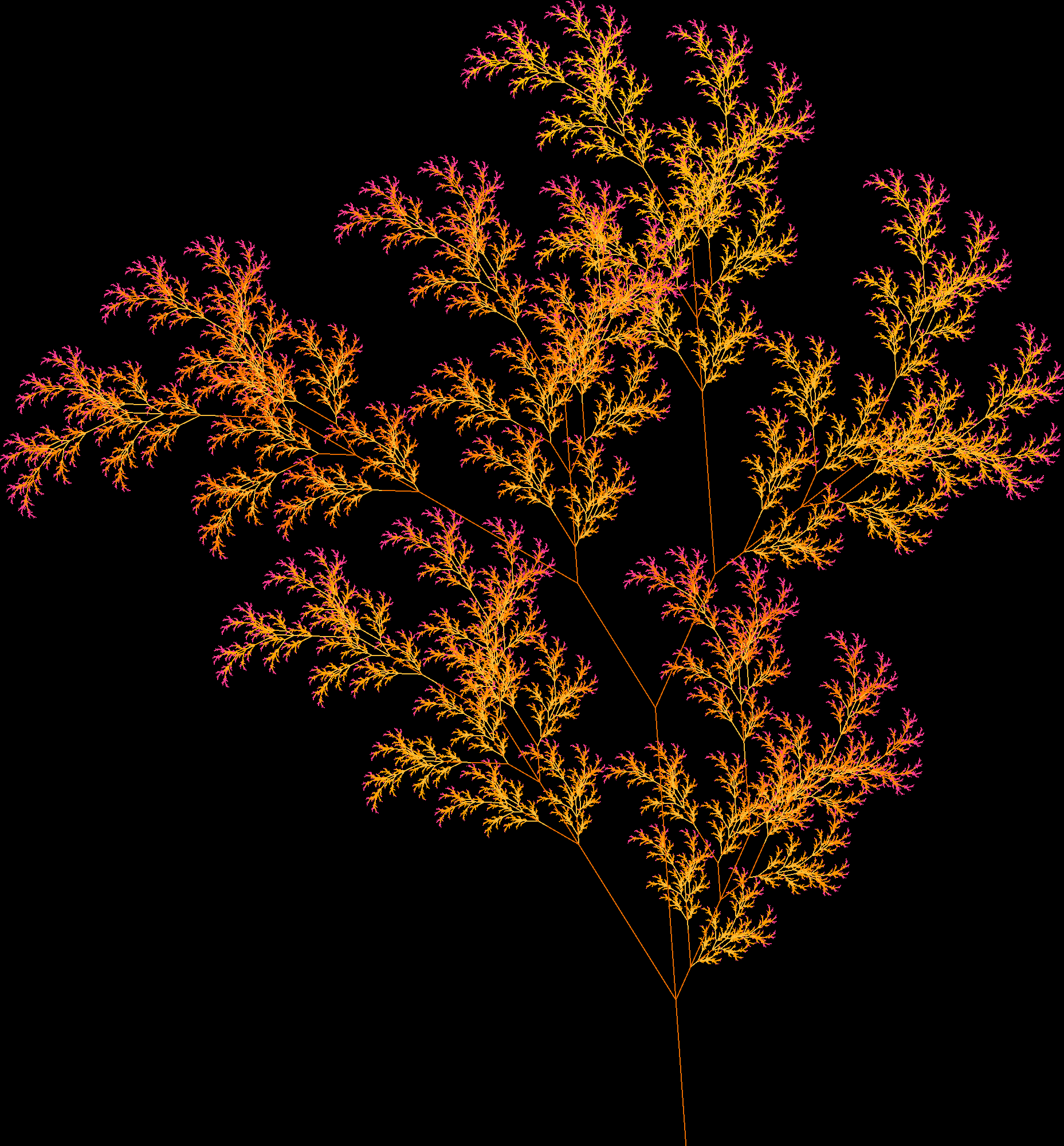 Weekly L-System #38 -- Comforting | Scrolller