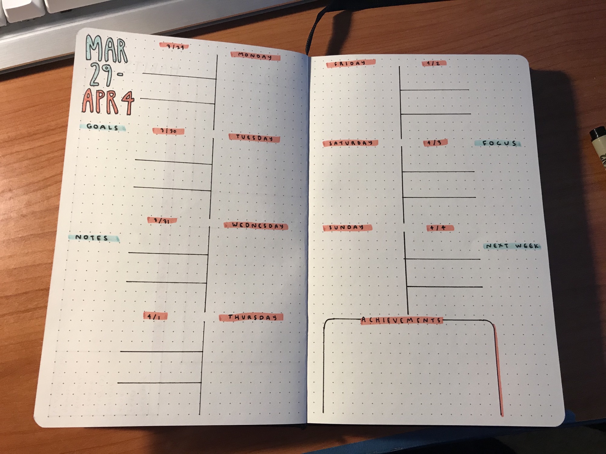 Weekly spread to boost memory & mental well-being. Borrowed heavily from another poster here ...
