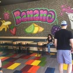 Welcome to Banano | Scrolller