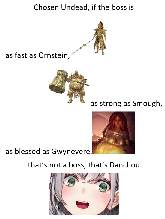 Welcome to Reddit, Danchou! | Scrolller