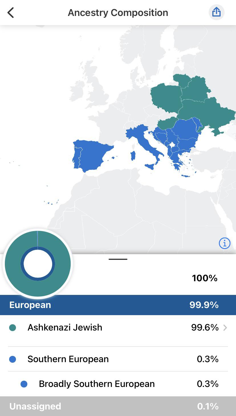 Well at least my family is consistent | Scrolller