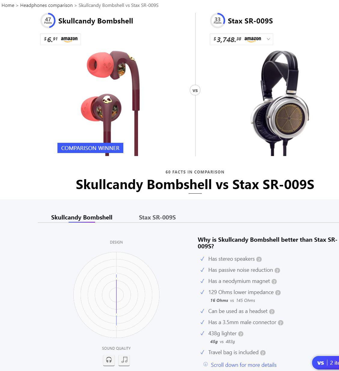 Well, now we know. ... | Scrolller