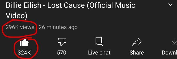 Well, that’s normal | Scrolller