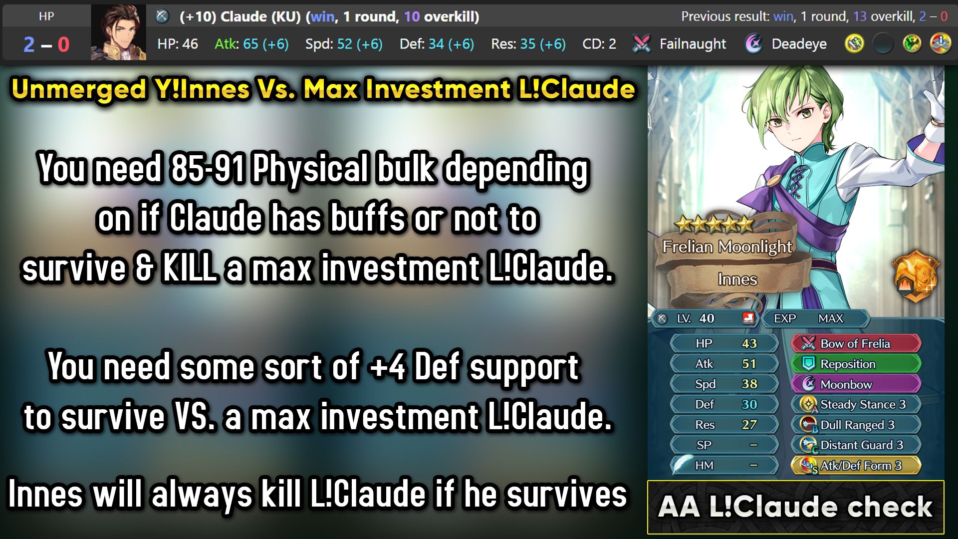 Whacky but works - Budget Y!Innes in Arena Assault Vs. Max Investment L!Claude | Scrolller