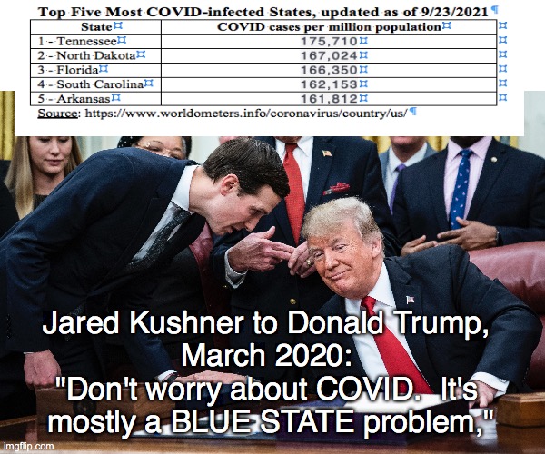 What a difference a year makes . . . | Scrolller