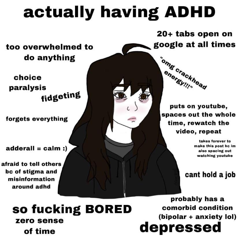 what ADHD is actually like | Scrolller