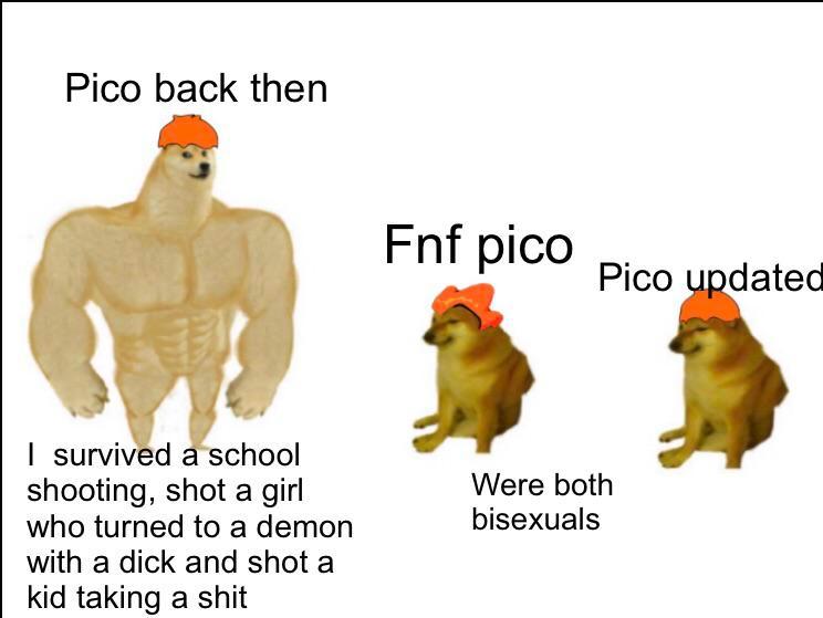 What happened to you pico | Scrolller