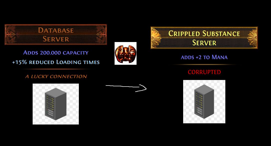 what really happened | Scrolller