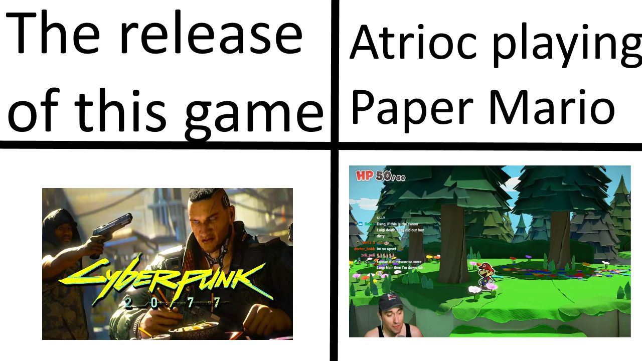 What will happen first? | Scrolller