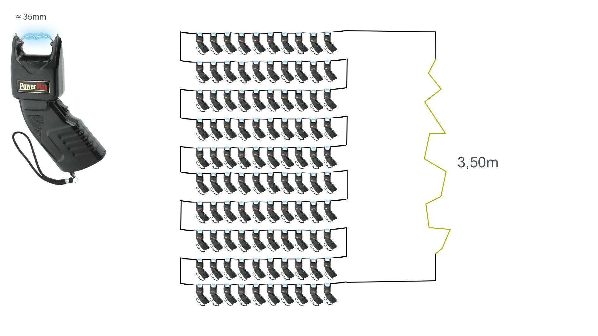 What would happen, if you would connect 100 tasers? | Scrolller