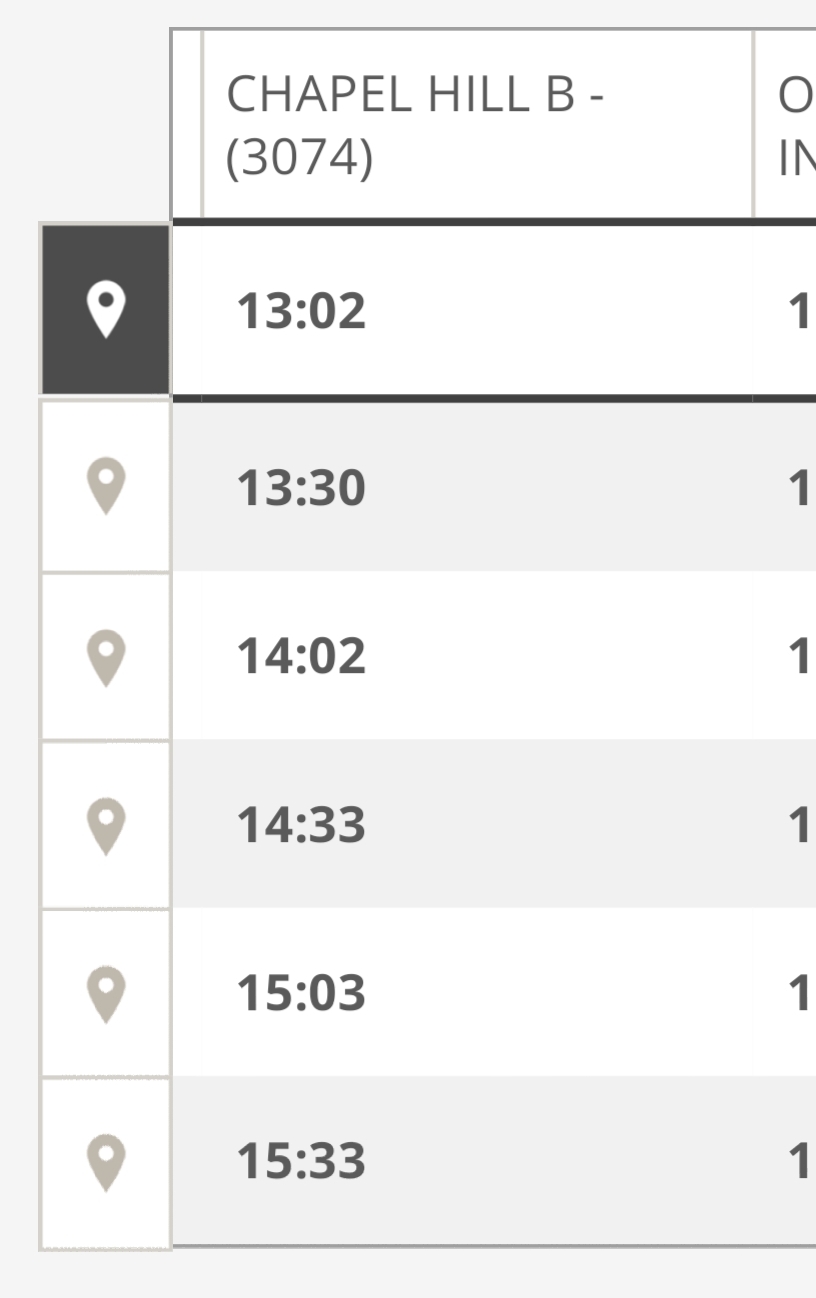 What's chapel hill station ?? | Scrolller