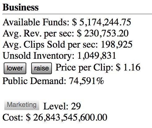 What's the highest marketing level you've achieved? | Scrolller