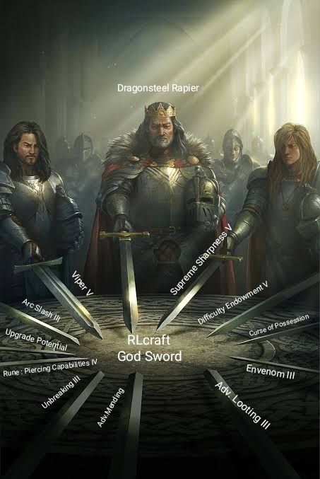 What's your Best Weapon Enchant Combinations? | Scrolller