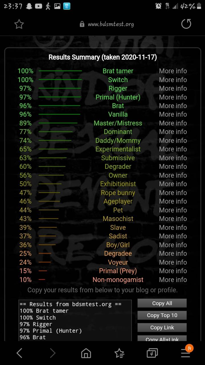 When a brat tamer is also a brat 🤔 | Scrolller