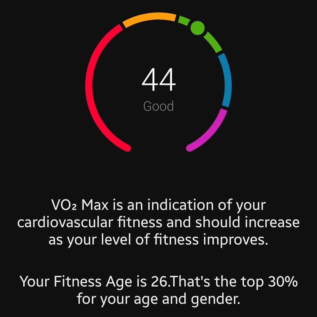 When I started running in March 2019, my VO2 Max was around 36 (Poor). I've now moved up to 44 ...