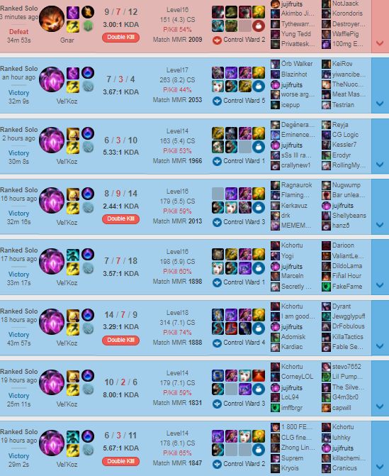 When the autofill hits | Scrolller