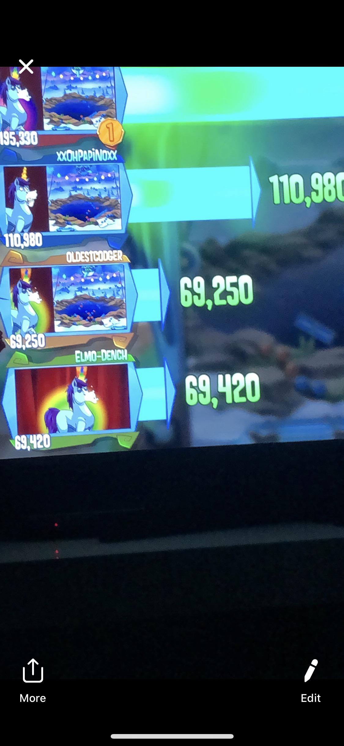 When you spend 4+ hours non stop on Peggle 2 to get the perfect score | Scrolller