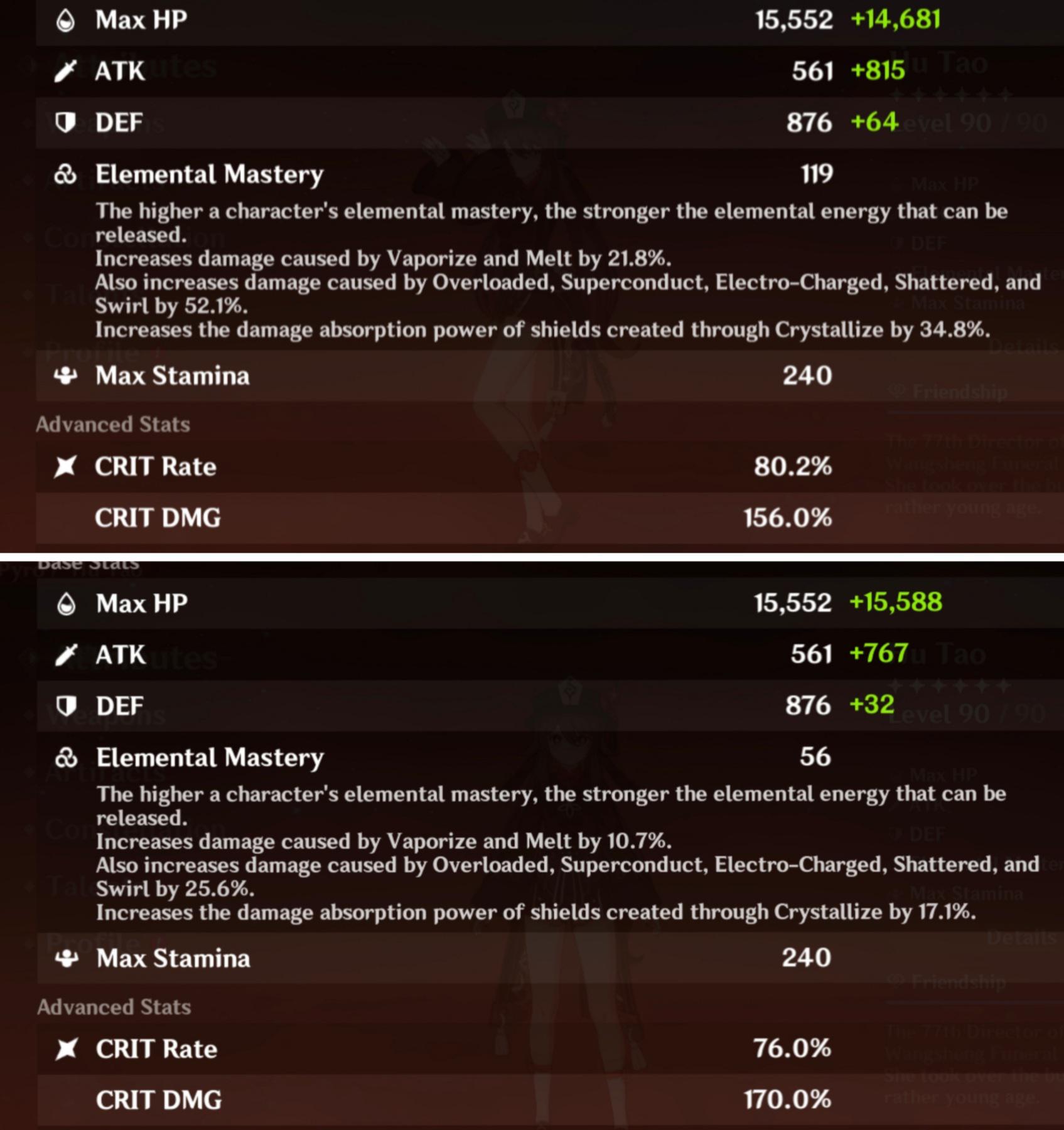 Which build is better for hu tao? Slight difference, but how do I know how much more elemental ...