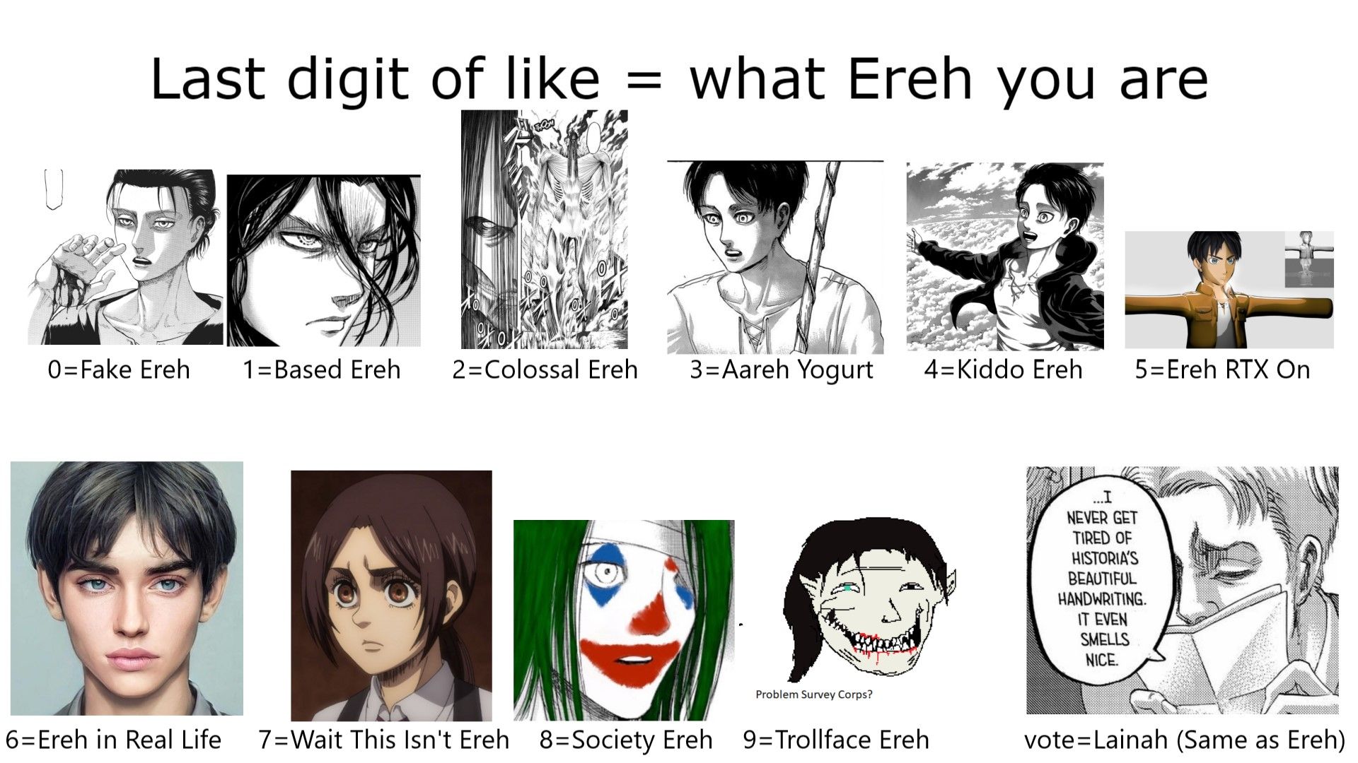 which ereh r u 2 | Scrolller