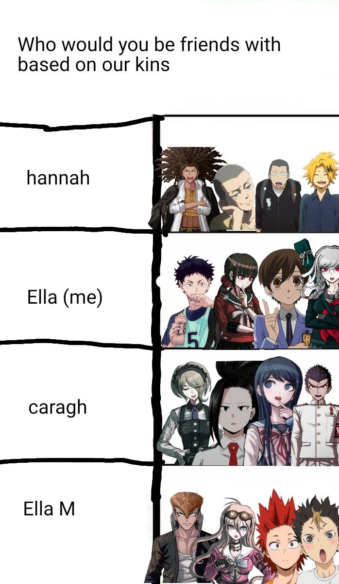 Who would you choose | Scrolller