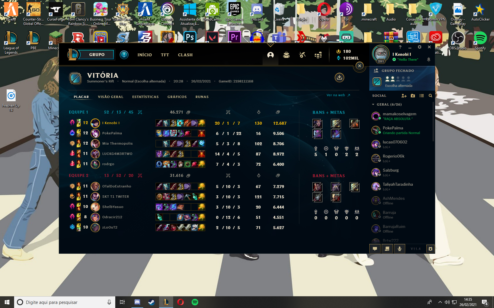 Why didn´t I get S grade? | Scrolller